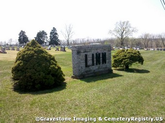 Missouri Cemetery Registry - Linn Cemetery